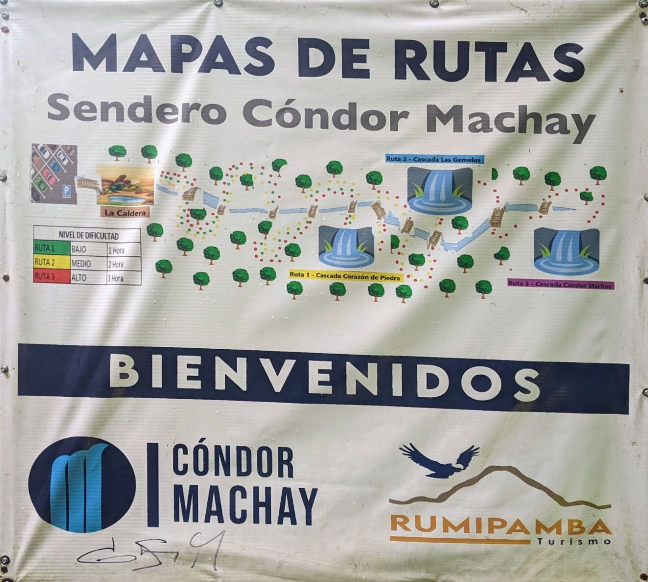 How to Hike the Epic Cascada Cóndor Machay Trail: A TTT Guide – Two ...